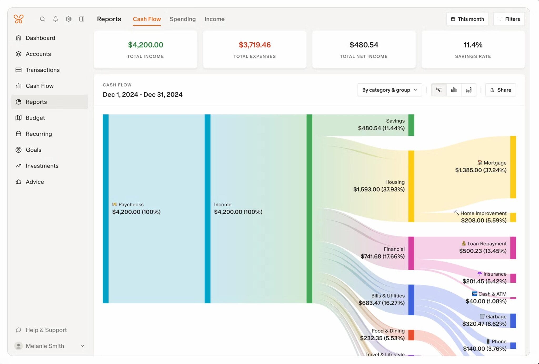 Best Personal Finance Apps 2026: 10 Proven, Powerful Picks for Americans